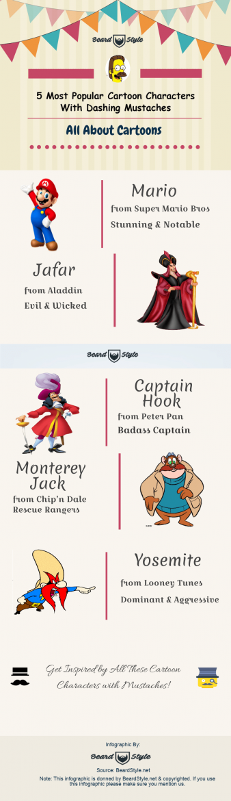 5 Most Popular Cartoon Characters With Mustaches [2022 ]